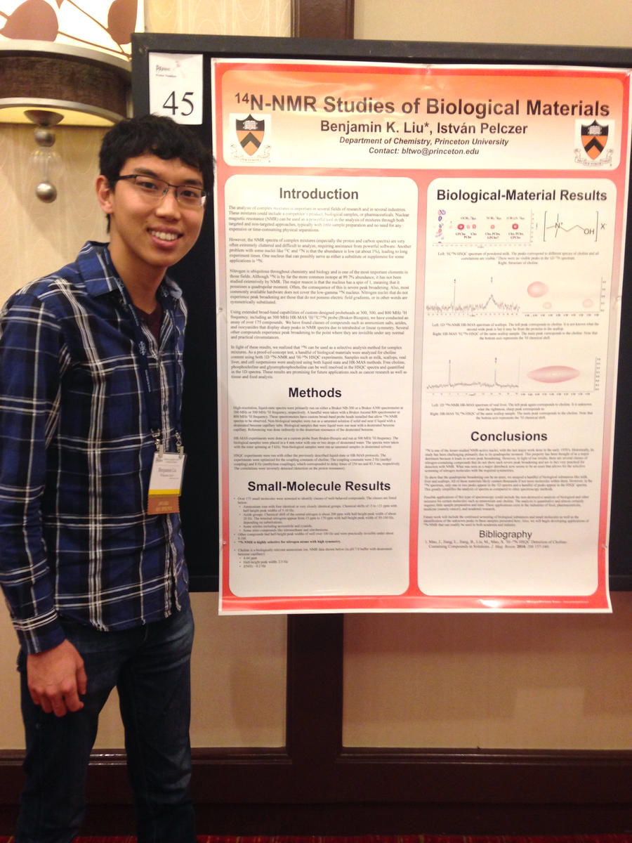 Ben Liu ’15: Practical Applications of NMR in Industry Conference ...